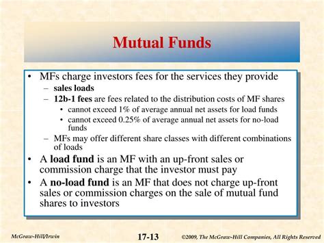 Ppt Chapter Seventeen Powerpoint Presentation Free Download Id3207548