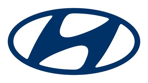 Hyundai Logo And Car Symbol Meaning