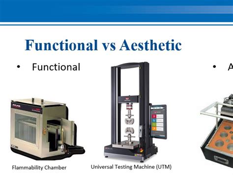 Functional Vs Aesthetic Materials Testing Mga Research Corporation