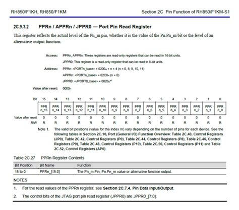 Rh850 R7f701690 Microcontroller Port Configuration Forum Rh850 And Rl78fx Mcu Renesas