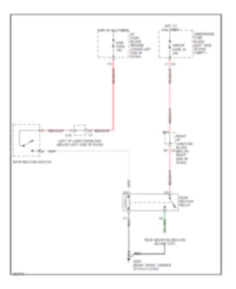 All Wiring Diagrams For Gmc Yukon Denali 2007 Wiring Diagrams For Cars