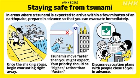 How Do You Stay Safe During A Tsunami Projects Linguistics