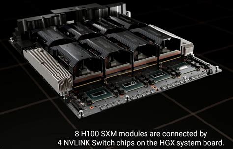 Nvidias 80 Billion Transistor H100 Gpu And New Hopper Architecture Will Drive The Worlds Ai