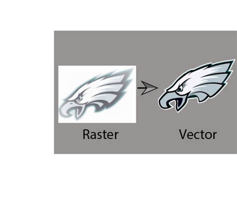 Do Perfect Vectorization Redraw Recreate Redesign In Hours Only By