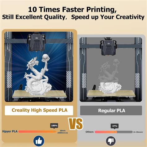 Snapklik Com Official Creality High Speed PLA Mm G D Printer Filament Rapid PLA