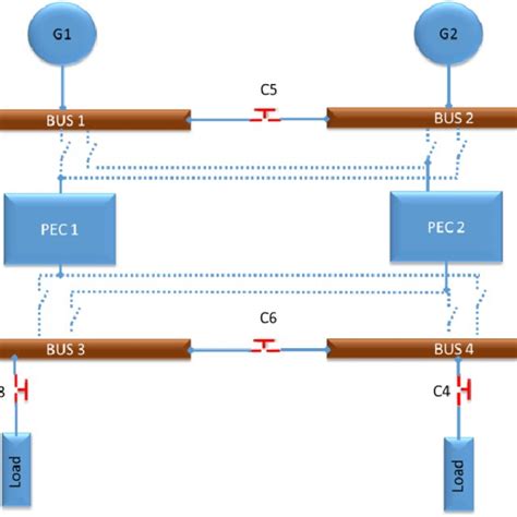 2 Basic Single Line Diagram Of A Representative Mea Eps Download