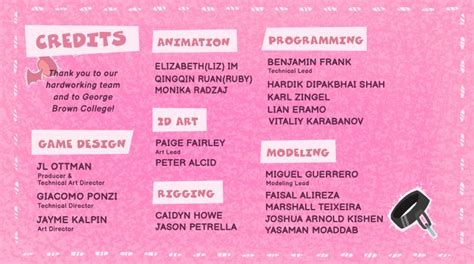 Hardik Shah On Linkedin I Finally Wrapped Up The Internship I Have Been Working On For A Project