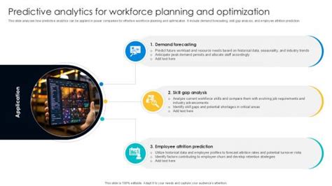 Workforce Analytics Powerpoint Templates Slides And Graphics