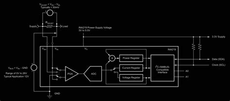 INA DC Power Sensor Pinout Hookup Specs And Operation