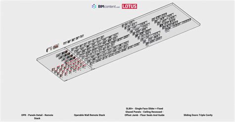 On Linkedin Revit Bim Igsgroup Igsbim Bimcontent