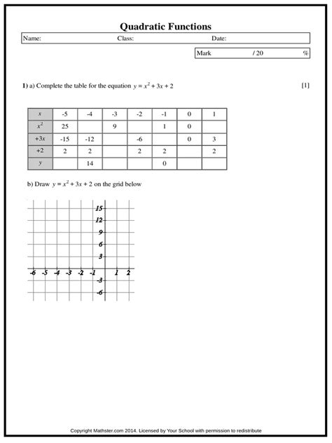 quadratic functions pdf