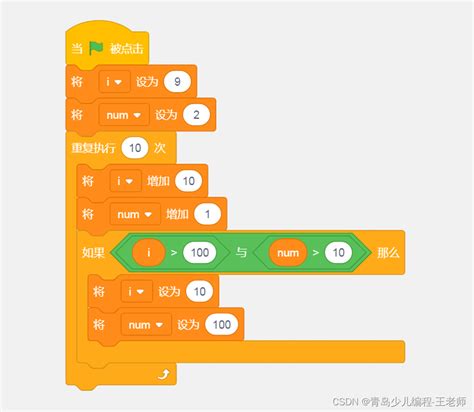 scratch软件编程等级考试三级——20200913 动画的帧数是指一秒钟切换图片的次数 以下是小猫包含的造型 那么你知道角色的帧数 csdn博客