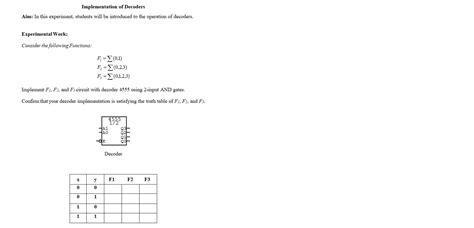 Solved Implementation Of Decoders Aim In This Experiment Chegg