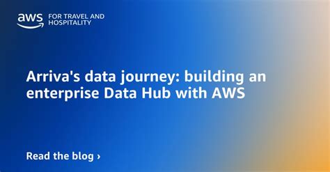 Gabor Schulz On Linkedin Aws Datamesh Cloud