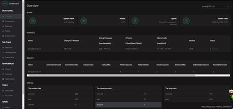 lora网关与服务器通信——mqtt mqtt lora csdn博客