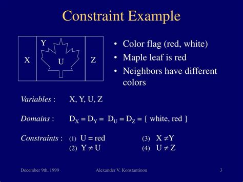 Ppt Computational Models Of Constraint Propagation Powerpoint Presentation Id630842