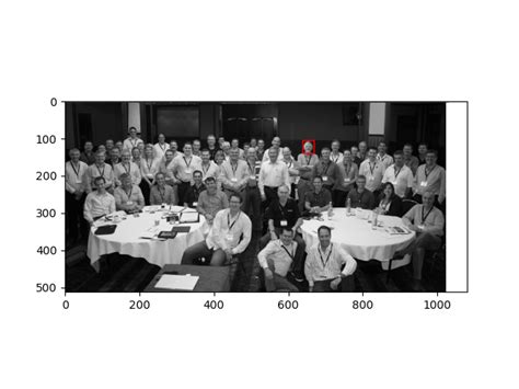 This Shows The Generation With Crossover And Mutation Download