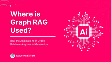 Graph Rag Use Cases Real World Applications And Examples