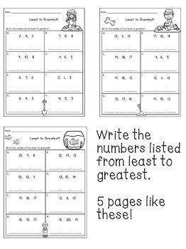 Writing Numbers From Least To Greatest Identifying Sets Differentiated