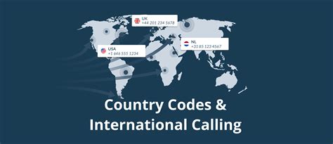 Country Calling Codes Mcxess