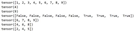 3 tensor indexing slicing 텐서 인덱싱 슬라이싱