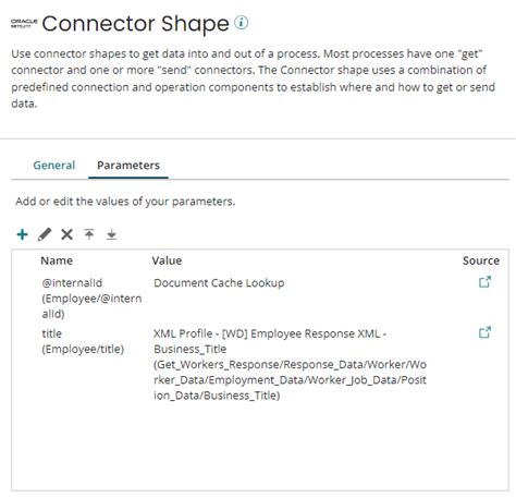 Article Recipe Sync Employee Data Between Workday And Netsuite Boomi Community