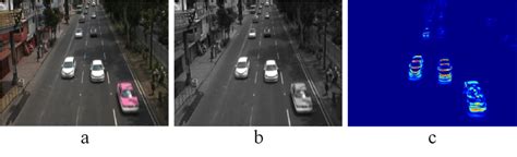 Motion Detection Using Incremental Pca A Original Frame B Frame