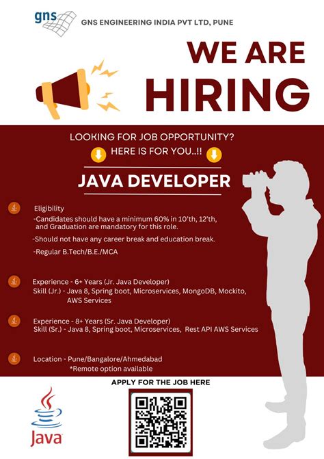 Mr Omkar Lokhande On Linkedin Javadeveloper Punejobs Banglorejobs Ahmedabadjobs