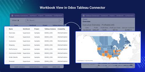 Odoo Tableau Connector Webkul