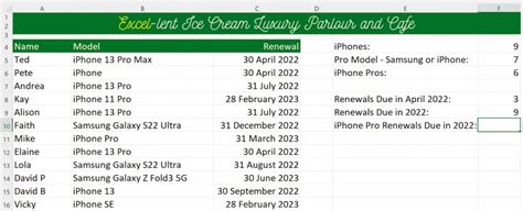 How To Use Countif And Countifs In Excel
