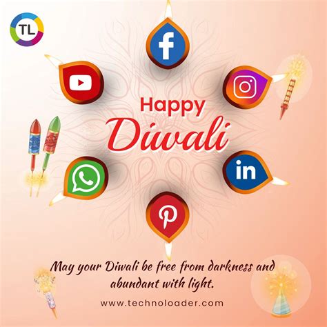 Technoloader Pvt Ltd On Linkedin Diwali India Festival Happydiwali Diwalits