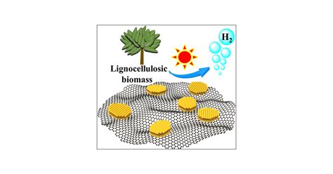 Solar Driven Photothermal Catalytic Lignocellulosic Biomass To H2