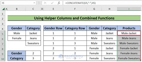 How To Get All Combinations Of 2 Columns In Excel 4 Easy Ways