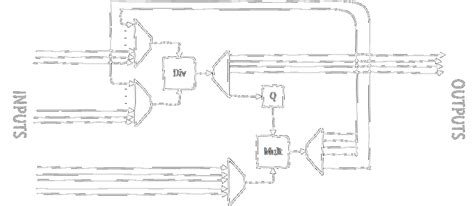 quicksilver neo open source gpu