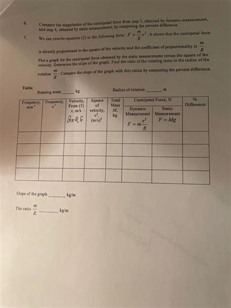 Data Table 11.1. Centripetal force Rotating mass | Chegg.com
