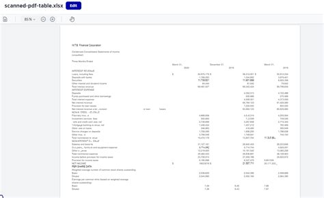 How To Convert Pdf To Excel Complete Guide
