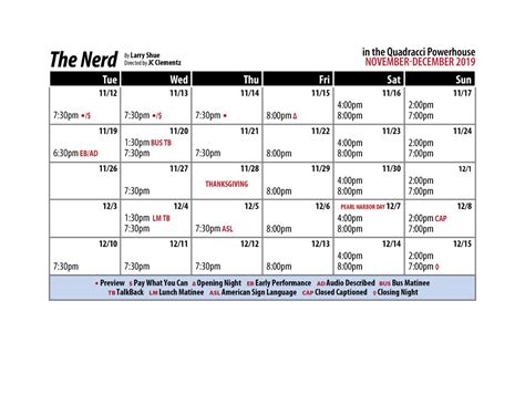 A Milwaukee Repertory Theater Classic Returns The Nerd Nov 12 Dec 15