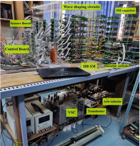 Publications Ebin Cherian Mathew
