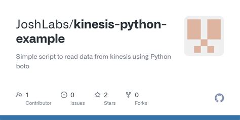github joshlabs kinesis python example simple script to read data from kinesis using python boto