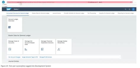Sap Fiori Sap Business Role Activation Using Task List Sapfiorifcm