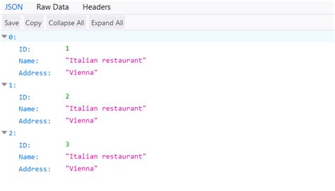 Sql Server Entity Framework Code First Not Picking Up Records Inserted Directly From The