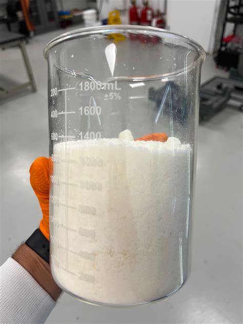 Thc Potency Loss After Decarboxylation Prepost Processing Future4200