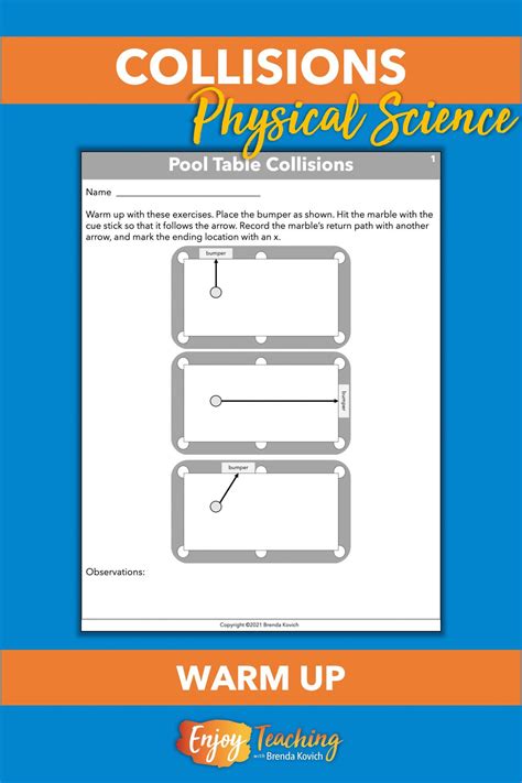 What Happens When Objects Collide Collisions In Physics