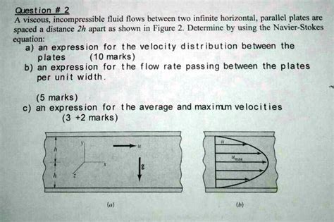 solved question 2 a viscous incompressible fluid flows between two
