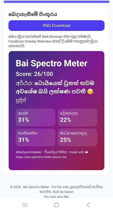 මං කලින් 2022 දී හදල තිබ්බා Dasun Sameera Weerasinghe Facebook