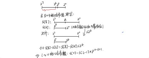 Note 字符串哈希 Acwing
