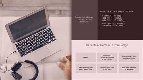 muaath bin ali on linkedin domain driven design fundamentals