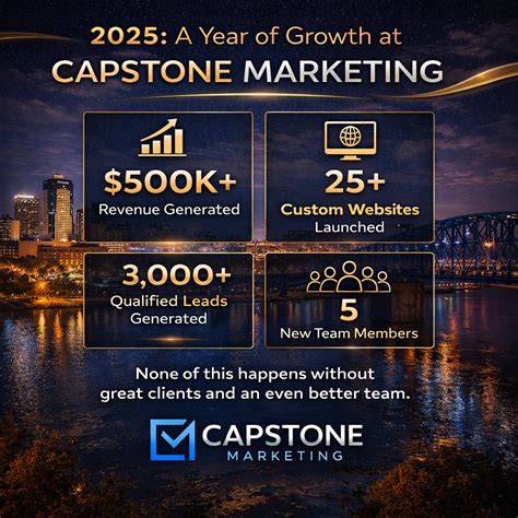 Capstone 2025 Has Been A Year Of Real Growth For Capstone Marketing💗