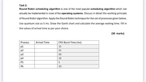 Solved To Solve The Question Task 2 Discuss The Principle Of