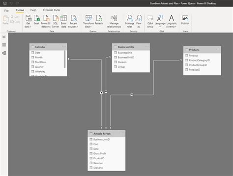 how to join multiple fact tables in power bi using dax power bi